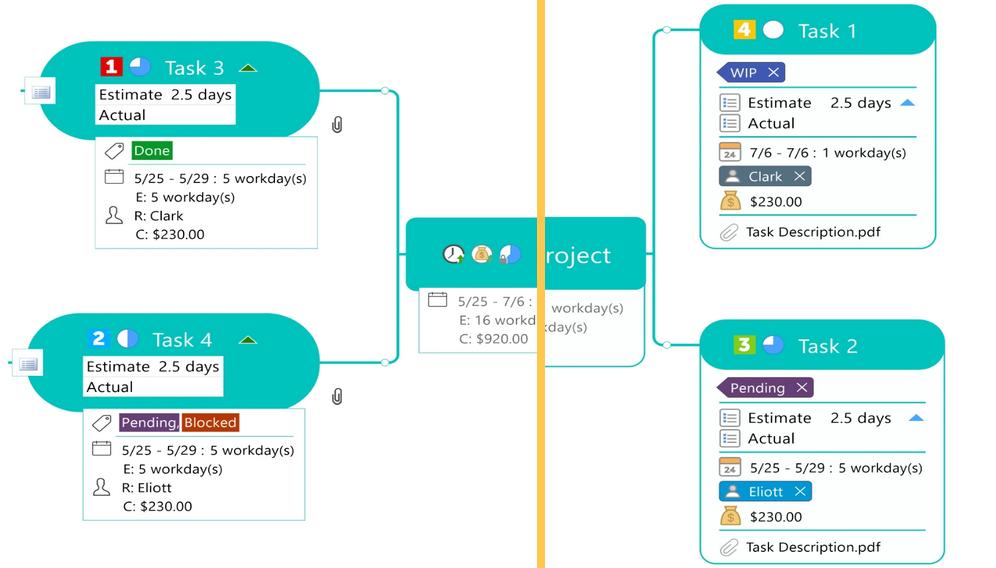 MindManager Win 23 【永久版+ 简体中文】正版购买_下载_价格-麦软网