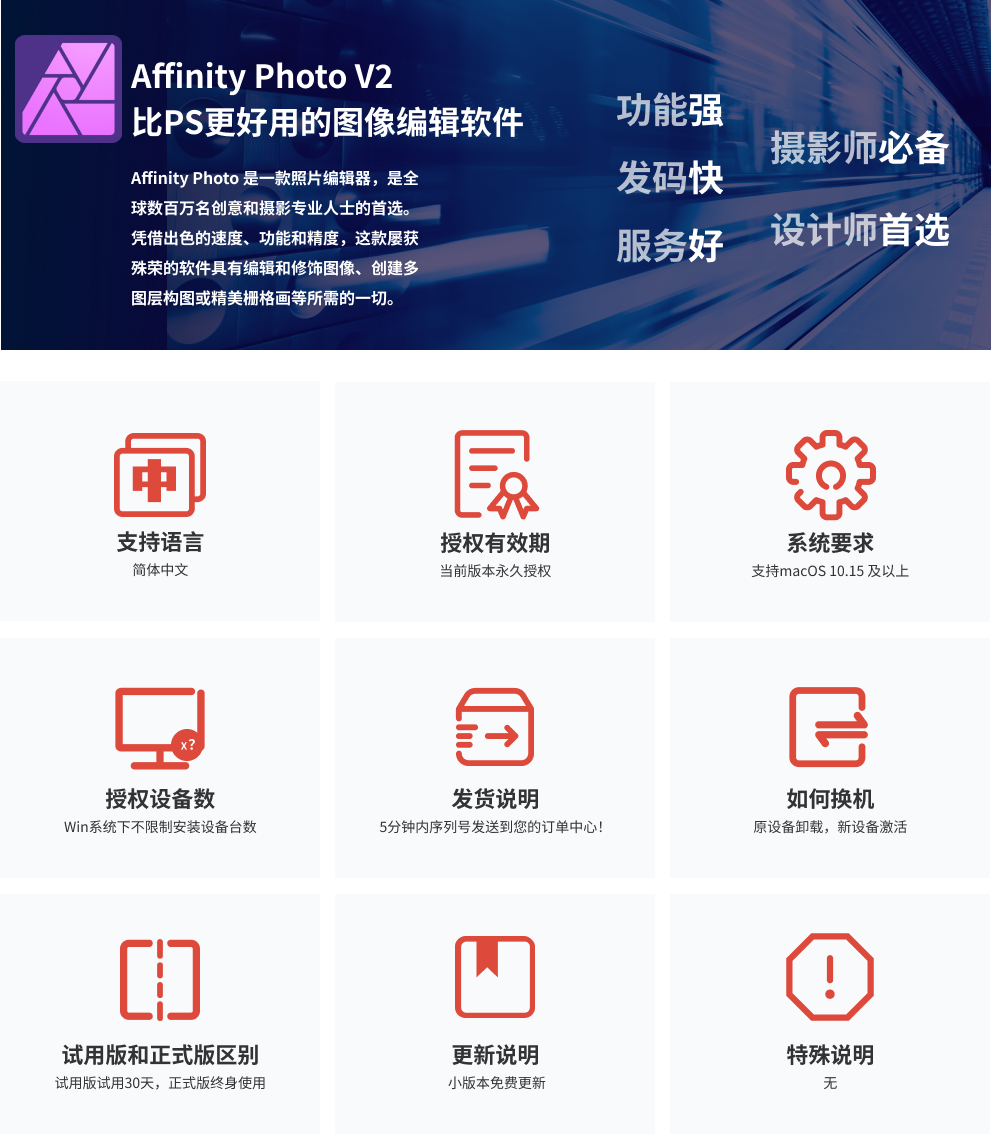 Affinity Photo V2 简体中文【永久授权+Mac】正版购买_下载_价格-麦软网